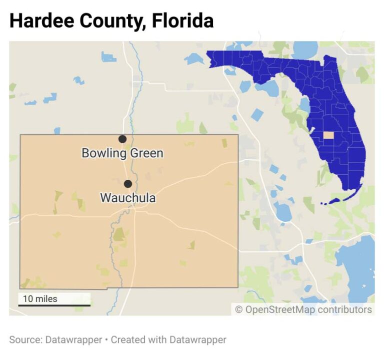 Hardee County – United Community Indicators